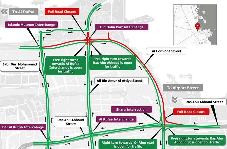 ILoveQatar.net | Temporary full closure of Old Doha Port Interchange and part of Corniche Street ...