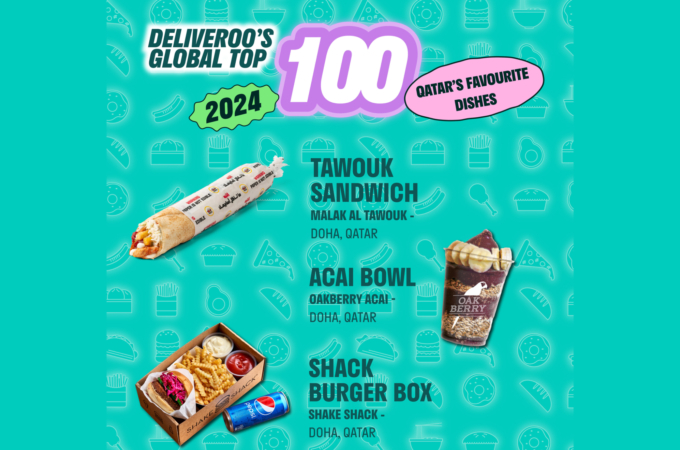 ILoveQatar.net | Qatar’s biggest guide for events, culture, and more!