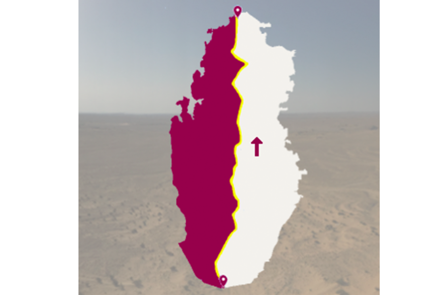ILoveQatar.net | 'Trans Run Qatar' from south to north in December