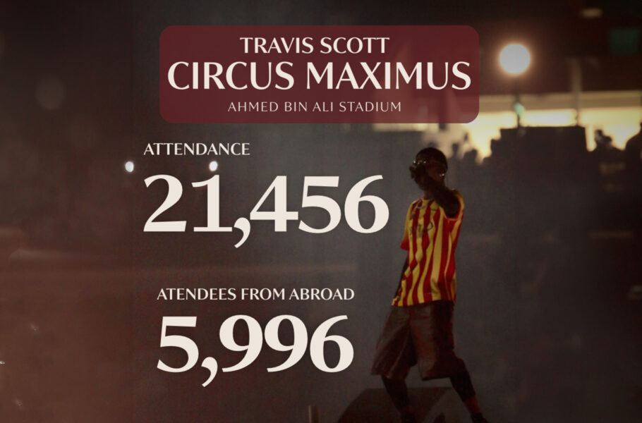 ILoveQatar.net | Travis Scott's Circus Maximus tour in Qatar records ...