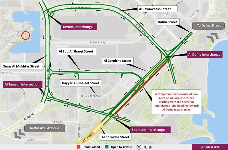 ILoveQatar.net | Two-lane temporary closure on Al Corniche Street ...