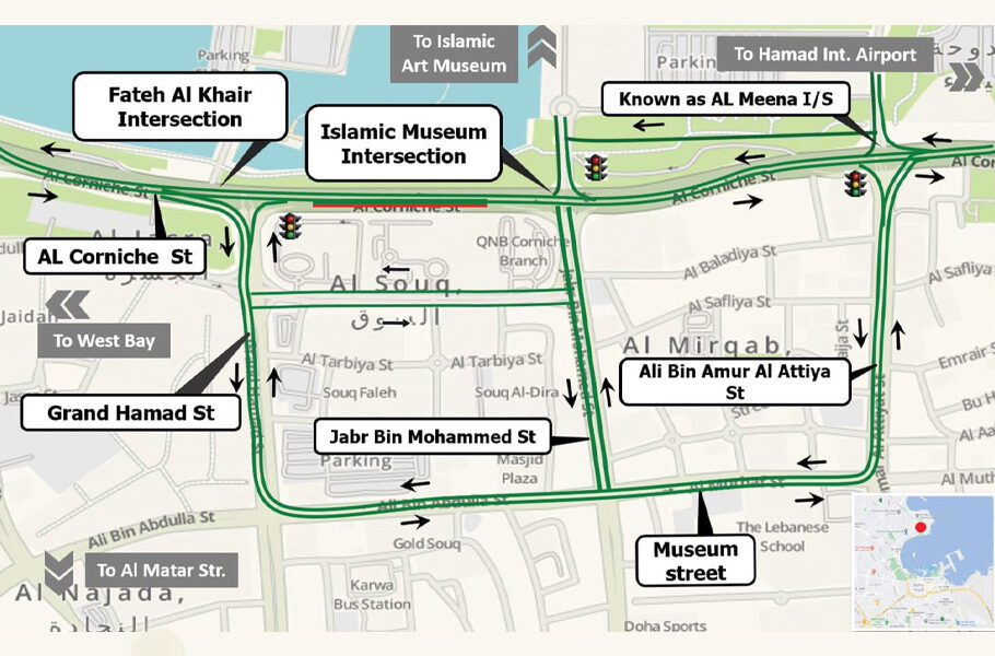ILoveQatar.net | Two lanes on Al Corniche Street to be closed every ...