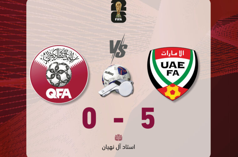 ILoveQatar.net | UAE wins against Qatar in the sixth round of 2026 FIFA ...