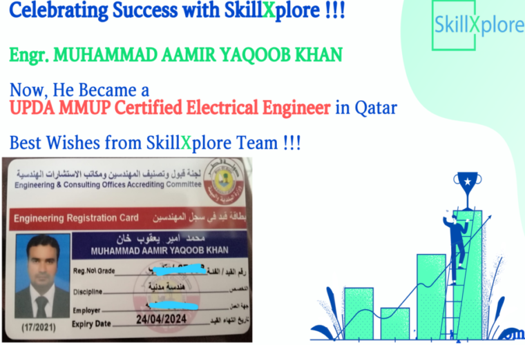 ILoveQatar UPDA Qatar Exam Questions Civil Mechanical Electrical ILoveQatar UPDA Qatar Exam Questions Civil Mechanical Electrical