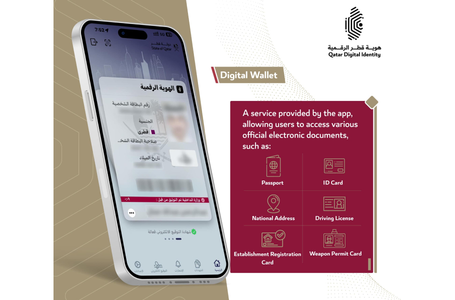 ILoveQatar.net | Your guide to the Qatar Digital Identity (QDI) mobile app