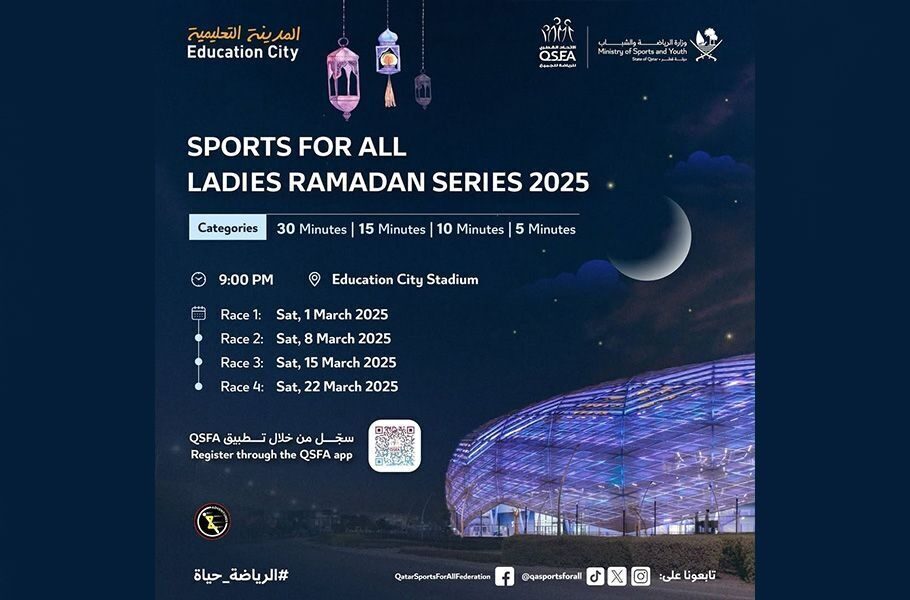 ILoveQatar.net | Your guide to events during Ramadan 2025